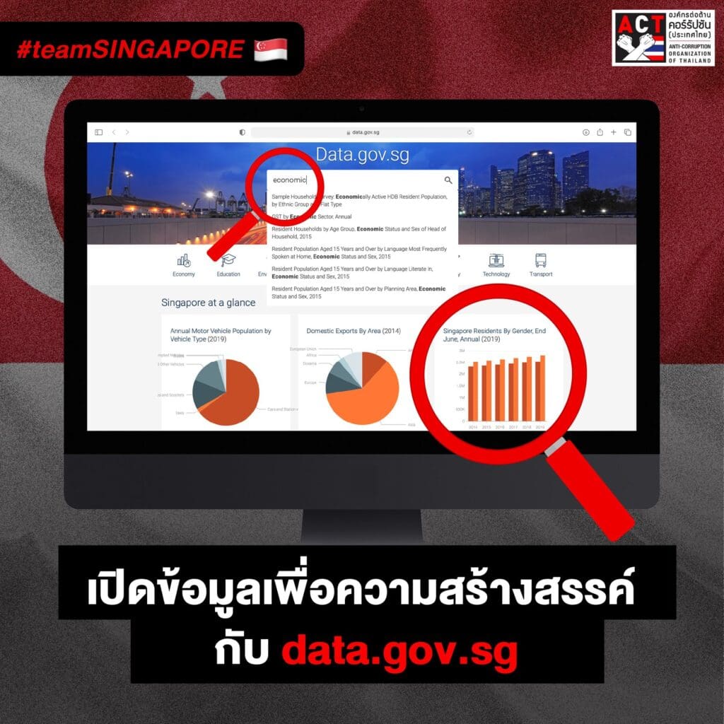 เปิดข้อมูลเพื่อความสร้างสรรค์ไปกับ data.gov.sg - KRAC