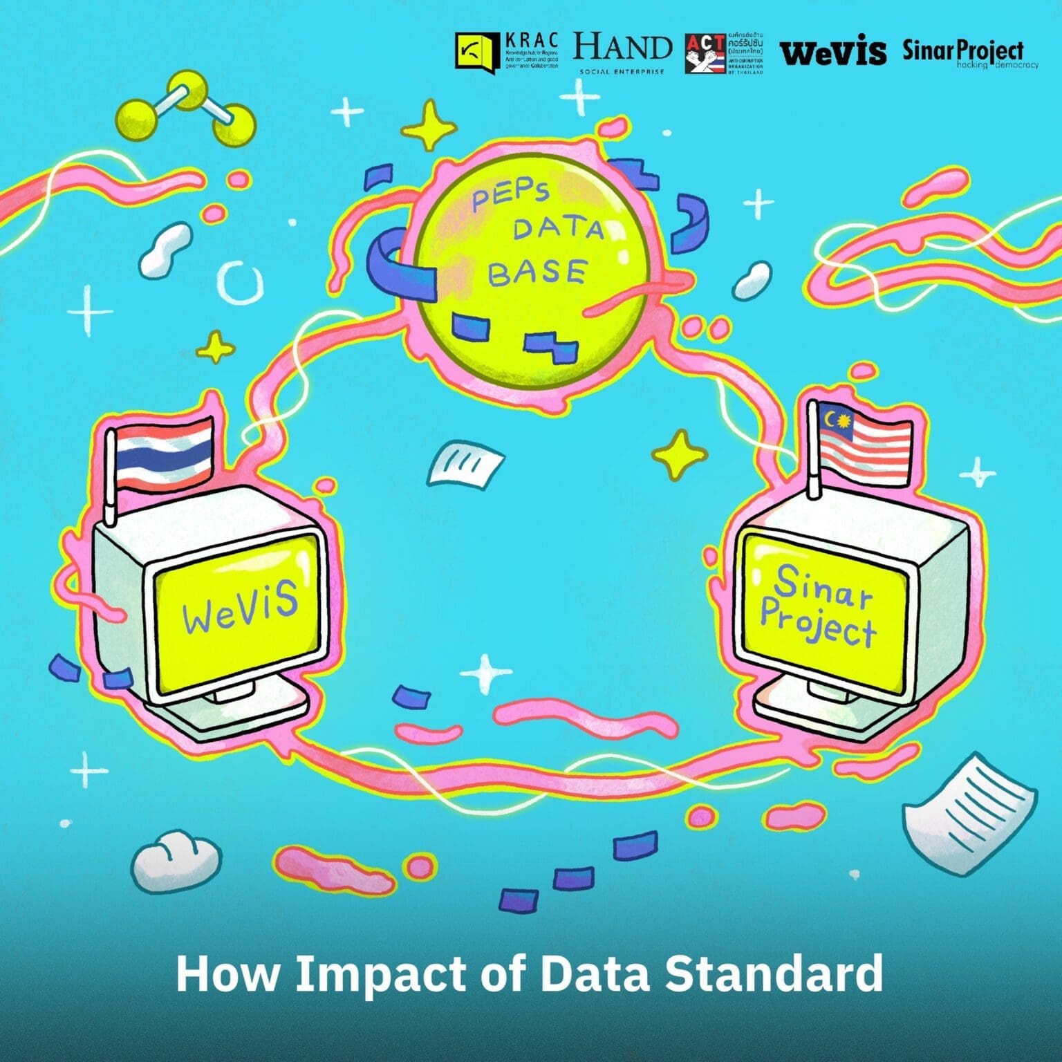 KRAC Insight | PEPs: ร่วมมืออย่างสร้างสรรค์ สู่การสร้างข้อมูลเพื่อแก้ไขคอร์รัปชันข้ามชาติ